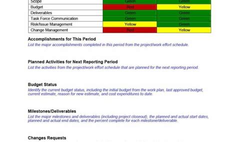 Project Status Report Template Example Excel Spreadsheet Powerpoint