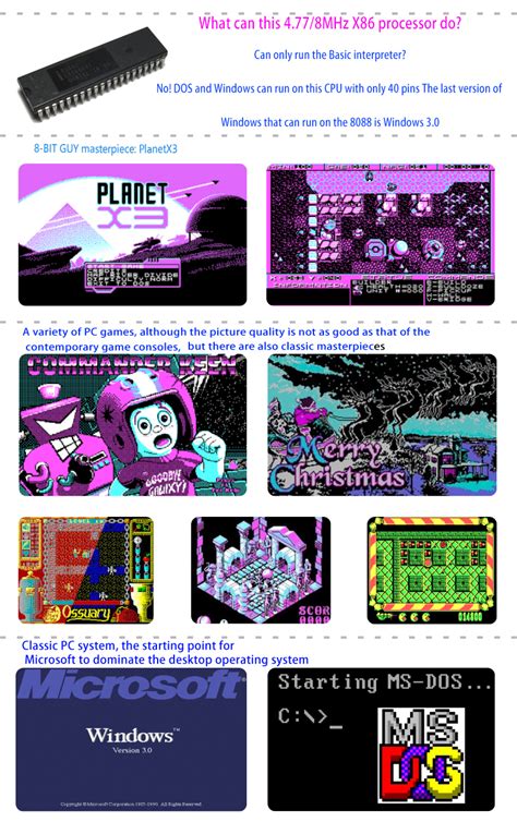 Ноутбук с процессором Intel 8088 640 КБ ОЗУ и экраном 640 х 200 пикселей В продаже появился