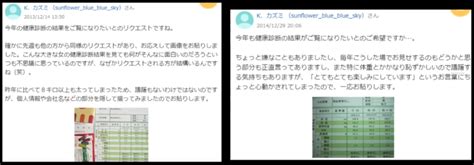 知恵袋のkカズミ・真相を考察 Theつぶろ