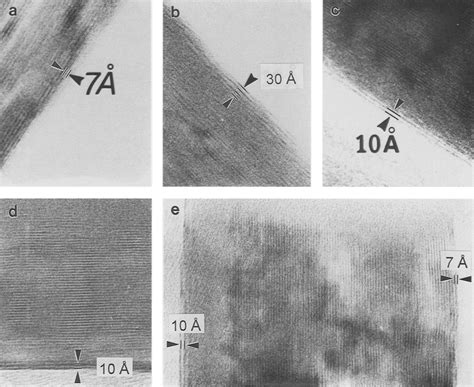 Hrtem Images Showing The Surface Layers On Kaolinite Particles A A Download Scientific