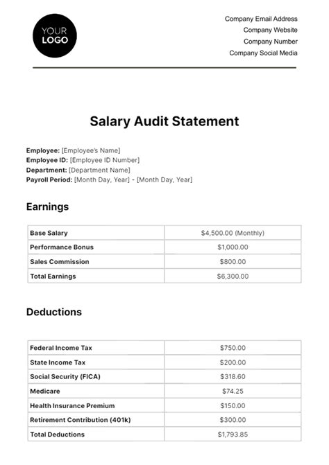 Free Salary Audit Statement HR Template To Edit Online