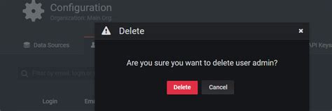 Delete User From Org Issue Grafana Grafana GitHub