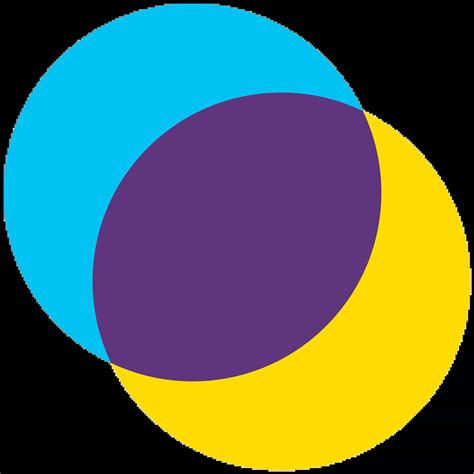 Hrc Coming Out Living Authentically As Transgender Or Non Binary