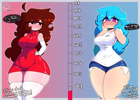 Rule 34 2girls Breasts Drive Expansion Drive Female Female Only Fnf