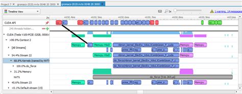 理解nvidia Nsight Systems中的开销和延迟nvidia Night Csdn博客
