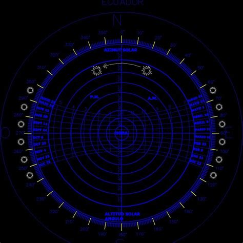 Solar Chart Latitude DWG Block For AutoCAD Designs CAD