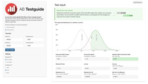 Everything You Need To Know About Statistical Significance Calculator Figpii Blog