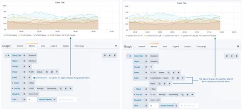 Dashboard Query Types Statseeker Documentation