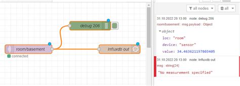 Mqtt To Influx Getting Error Node Influxdb Out Msg String 24