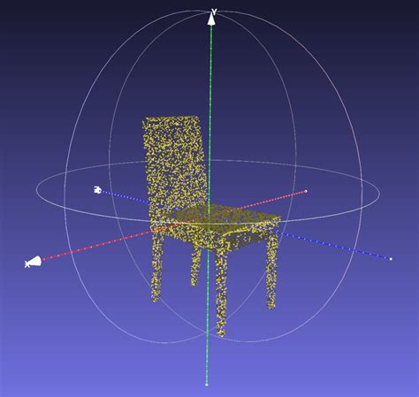 Frame Averaging For Invariant Point Cloud Classification Sgi 2022