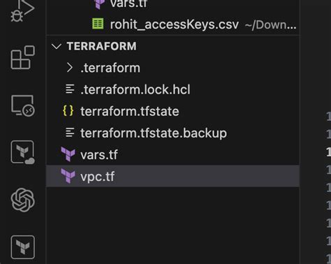 Create Vpc Through Terraform Hi Folks Today Well Learn About By