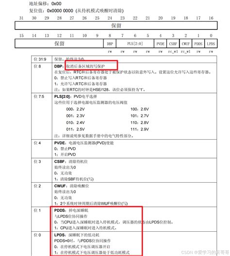 stm32f103c8t6 时钟、bkp、rtc、pwr、低功耗模式 stm32f103c8t6低功耗 csdn博客