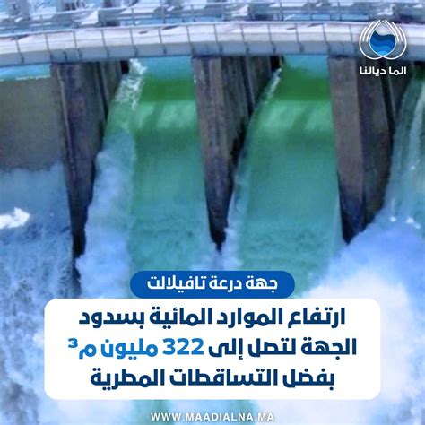 ‏جهةدرعةتافيلالت المغرب الماديالنا التساقطاتالمطرية‏ ‏الما ديالنا Maadialna‏