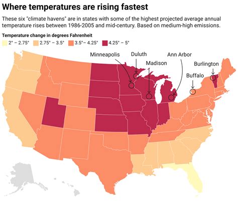 There Are No Us Climate Havens From Heat And Disaster Risk
