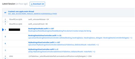 Ios First Element Marker Empty List String Crash Happens Only In Production Stack Overflow
