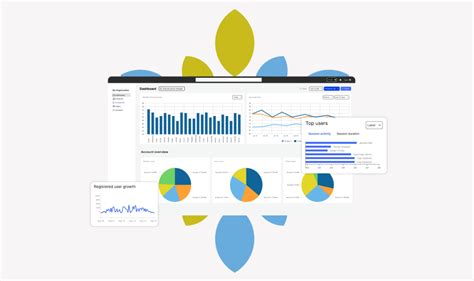 Customer Success Story Software Licensing Solution That Delivers 400 Roi Elm