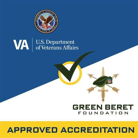 Department Of Veterans Affairs Approves Green Beret Foundation… Alex Dulmage