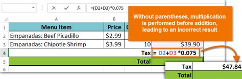 Excel Formulas Double Check Your Formulas