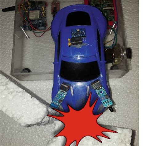 Test Of The Vehicle Collision Detection System Download Scientific Test Of The Vehicle Collision Detection System Download Scientific