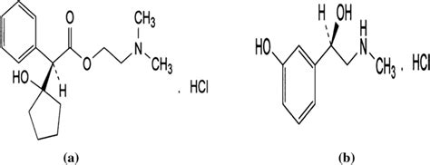 Chemical Structure Of A Cyclopentolate Hcl And B Phenylephrine Hcl