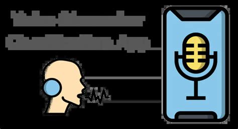 Biomarkers Voice Clasifier App Maria Monzon