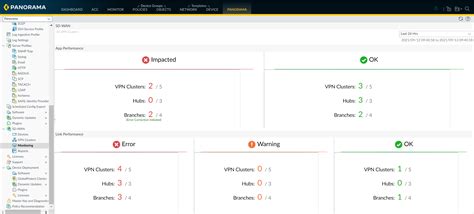 Monitor Prisma Access Hub Application And Link Performance
