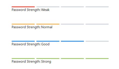 Password Strength Bars Cdn By Jsdelivr A Free Fast And Reliable