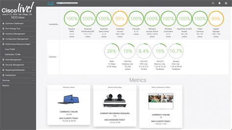 Cross Domain Technology Agnostic Orchestration Cdtao Automation Cisco Press