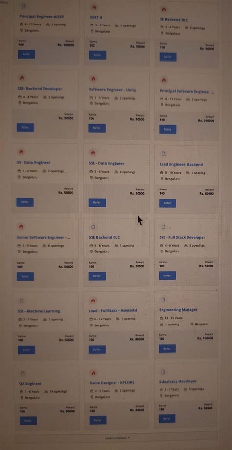 Yash Choube On Linkedin Hiring