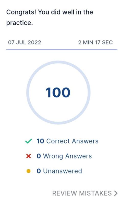 Kumar Killada Posted On Linkedin