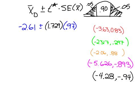 Ch 25 2 Matched Pair T Tests Ppt