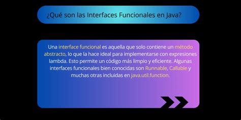 Java Programaciónfuncional Interfacesfuncionales