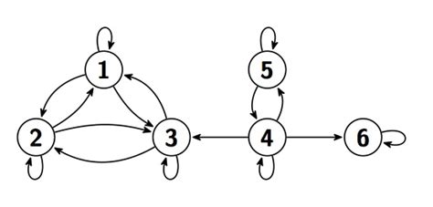 Aligning Paths In Tikz TeX LaTeX Stack Exchange