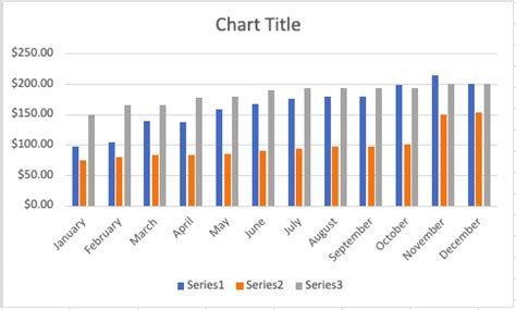 How To Add Axis Label To Chart In Excel Sheetaki