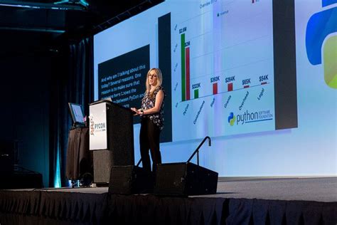 Python Software Foundation News 2025