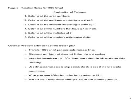 Algebraic Processes And Its Connections To Geometry Lesson Plan