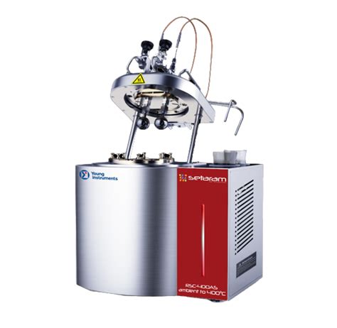 Specialized Process Safety Analyzers Areej Al Furat