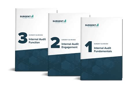 Acca Per Examples 40 Practical Examples Eduyush