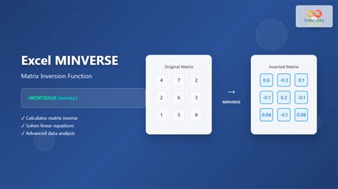 Excel Minverse Function Complete Guide To Matrix Inversion In Excel