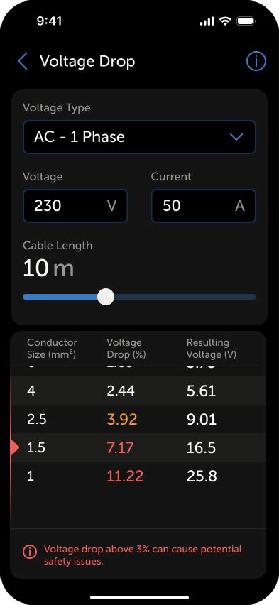 System Sensor Voltage Drop Calculator Interfacing Zmpt101b Voltage