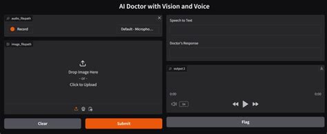 Ai Machinelearning Computervision Healthcareinnovation Telemedicine Nipun Singhal