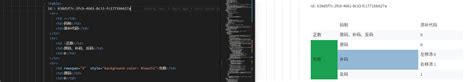inserted html table display `id xxxxxx` after referenced · issue 7671