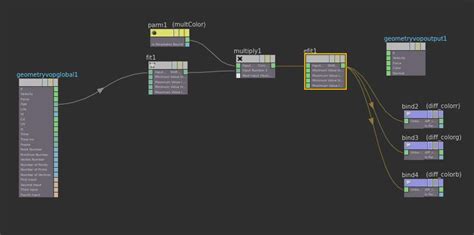 mantra surface shader issue lighting and rendering solaris od forum