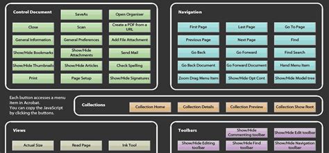 Script To Access The Menu Items In Acrobatreader Assure Dynamics