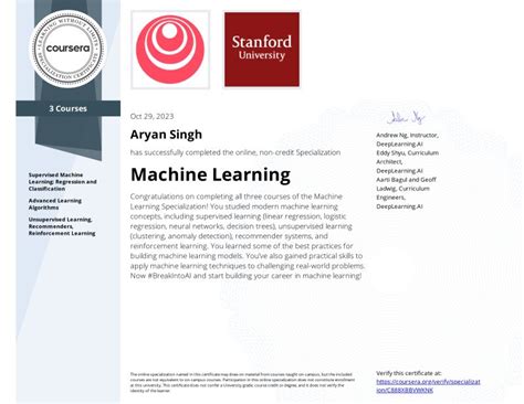 Machinelearning Stanforduniversity Deeplearningai Andrewng Coursera Supervisedlearning