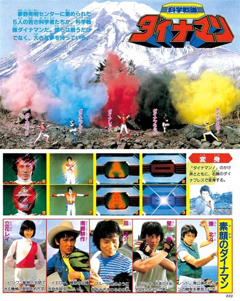 Kagaku Sentai Dynaman