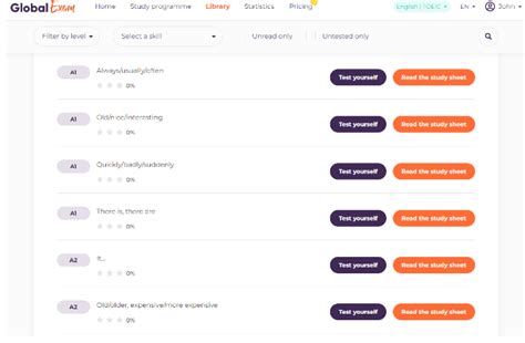 Whats In My Demo Account