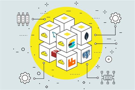 Cloud Solutions Successful Projects By Mobilab 2021