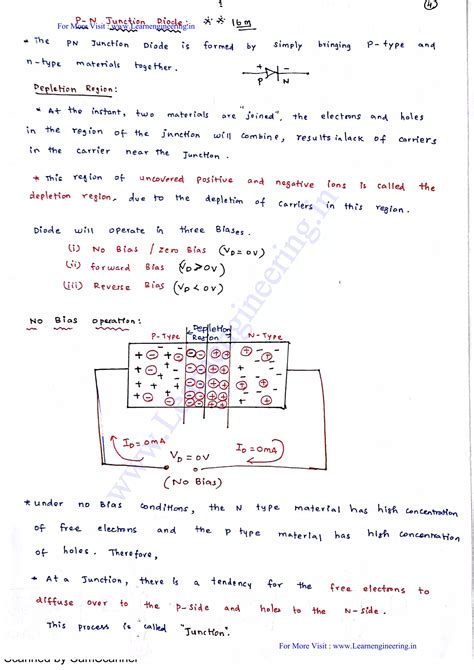Be8251 Basic Electrical Electronics And Instrumentation Engineerin