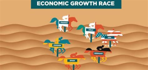 Lee Ohanian Hoover Institution